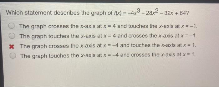 Solved Determine the number of x-intercepts that appear on a | Chegg.com