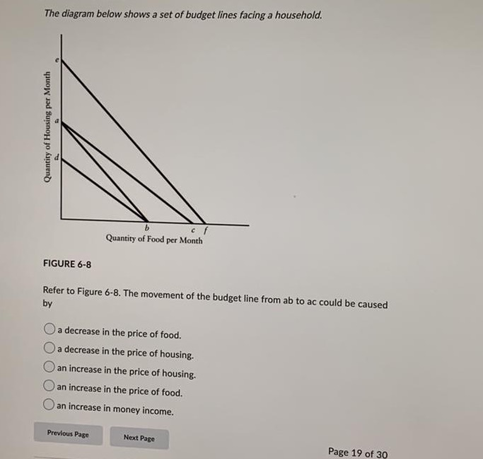 Solved The diagram below shows a set of budget lines facing | Chegg.com