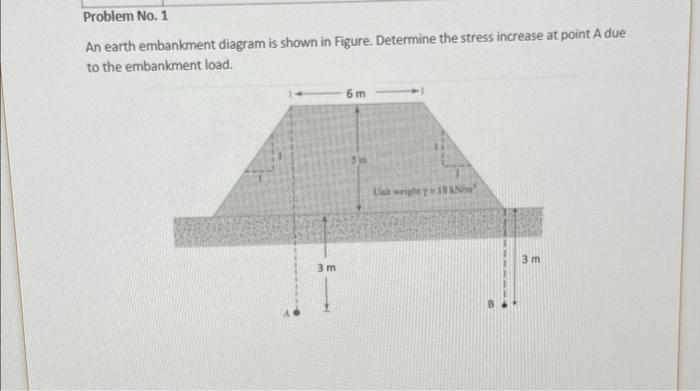Solved Problem No. 1 An earth embankment diagram is shown in | Chegg.com