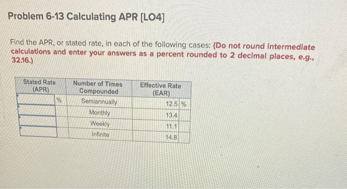 Solved Problem 6-13 Calculating APR (LO4] Find the APR, or | Chegg.com