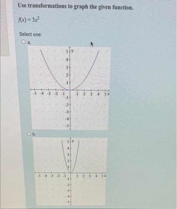 Solved Use transformations to graph the given function. f(x) | Chegg.com