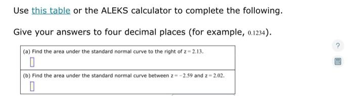 Solved Use this table or the ALEKS calculator to complete | Chegg.com