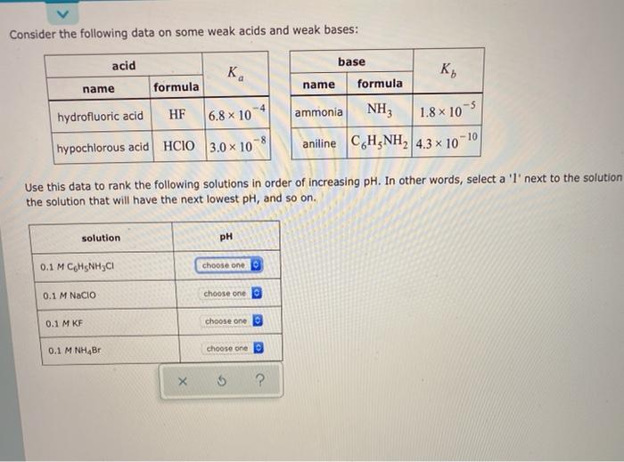 Solved Consider the following data on some weak acids and | Chegg.com