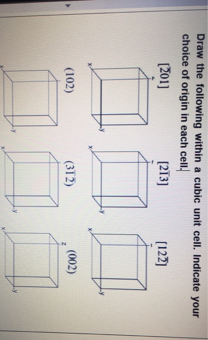 Solved Draw the following within a cubic unit cell. Indicate | Chegg.com