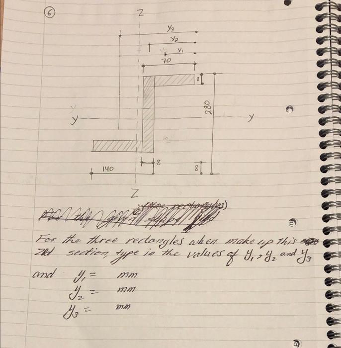 Solved Pleas find: for the given shape Ixx=×106 mm4Far the | Chegg.com