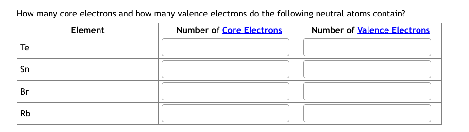 Solved How many core electrons and how many valence | Chegg.com