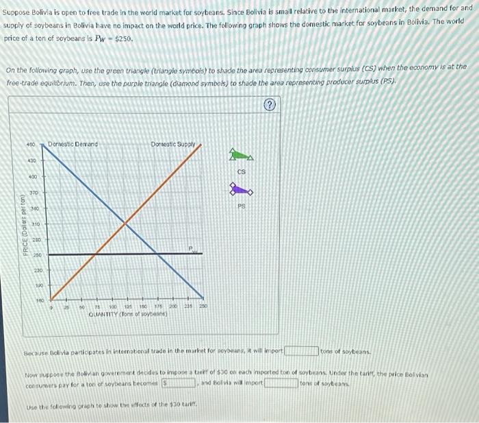 Solved Use the black tine (plus symbol) to moicate the world | Chegg.com
