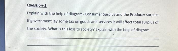 Solved Explain with the help of diagram-Consumer Surplus and | Chegg.com