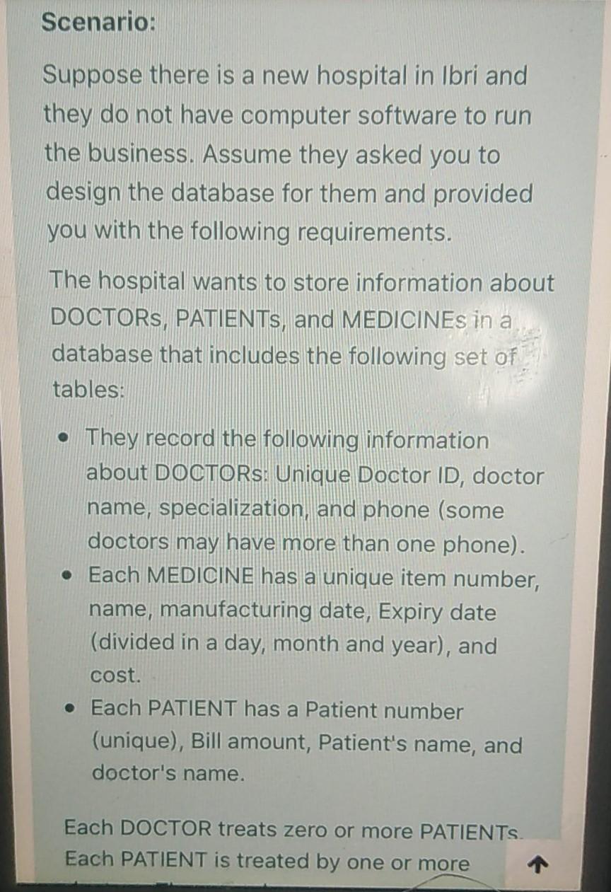 Solved Scenario: Suppose there is a new hospital in Ibri and | Chegg.com