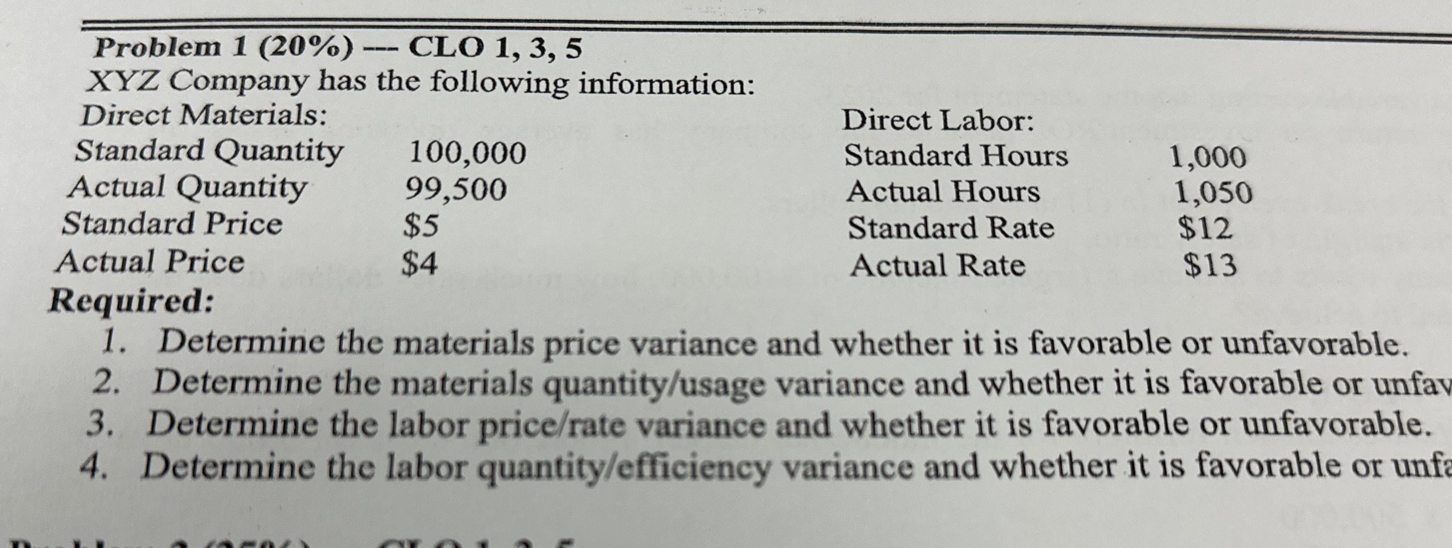 Solved \table[[Problem 1 (20%),CLO 1, 3,5,,],[XYZ Company | Chegg.com
