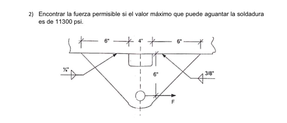 Encontrar la fuerza permisible si el valor máximo que | Chegg.com