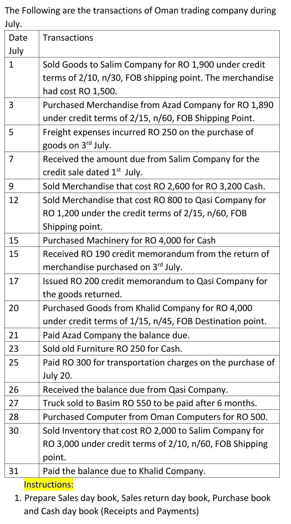 Solved The Following are the transactions of Oman trading | Chegg.com