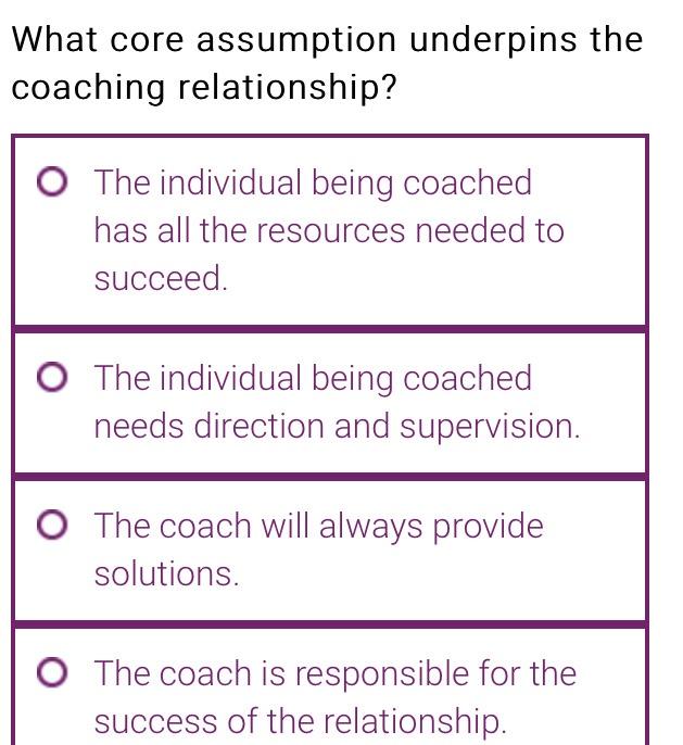 Solved What core assumption underpins the coaching | Chegg.com