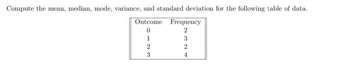 Solved Compute the mean, median, mode, variance, and | Chegg.com