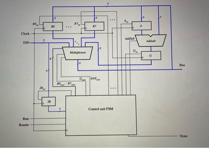 Solved how many intermediate signals should I inculde in my | Chegg.com
