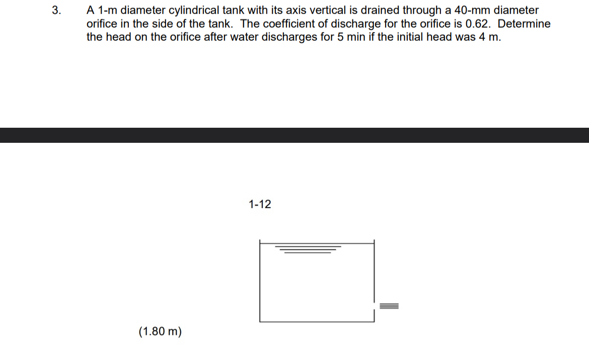 Solved A 1-m diameter cylindrical tank with its axis | Chegg.com