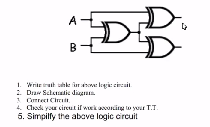 Solved A De B 1. Write truth table for above logic circuit, | Chegg.com