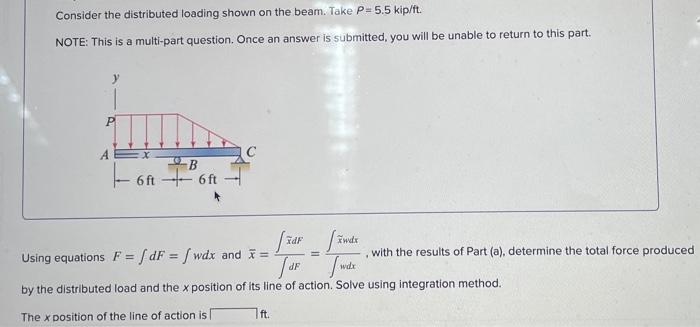 Solved Consider the distributed loading shown on the beam. | Chegg.com