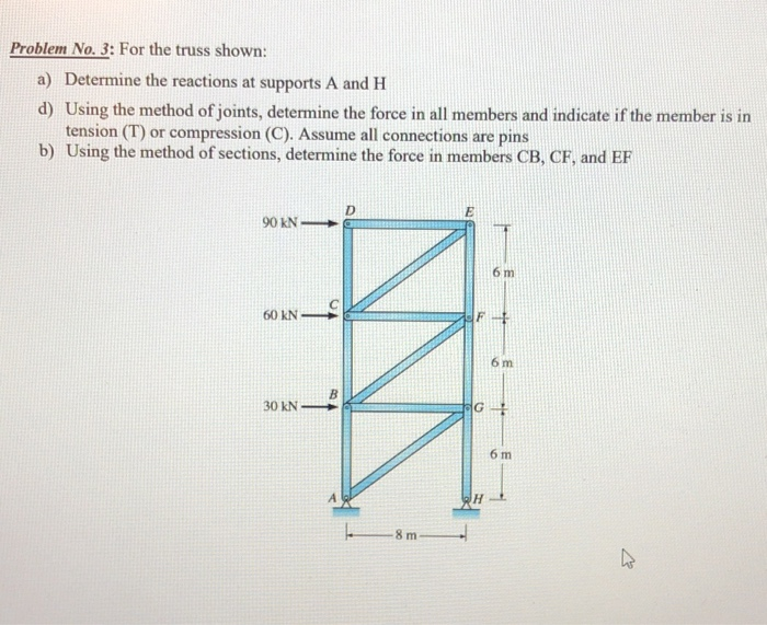 Solved Problem No. 3: For the truss shown: a) Determine the | Chegg.com