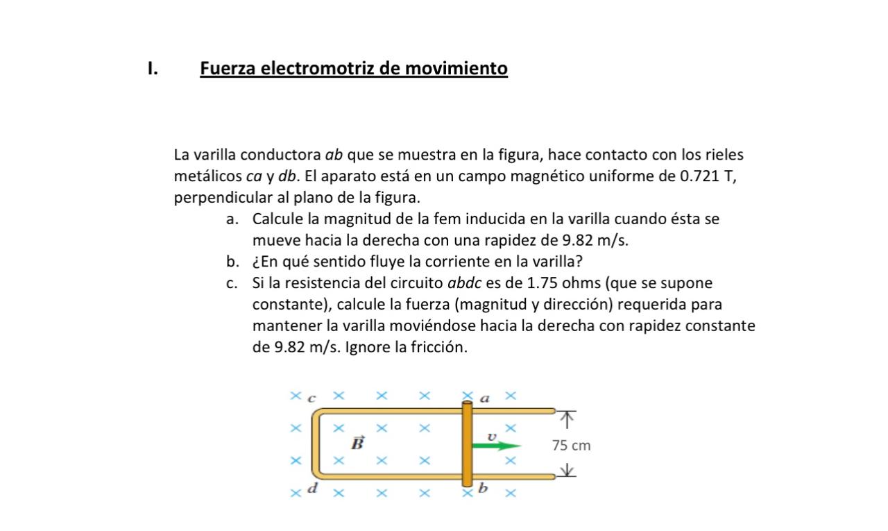 Solved La varilla conductora ab ﻿que se muestra en la | Chegg.com