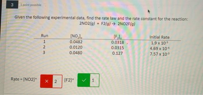 Solved Given the following experimental data, find the rate | Chegg.com