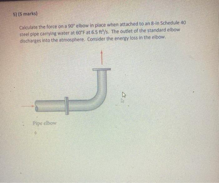 Solved 5) (5 marks) Calculate the force on a 90" elbow in | Chegg.com