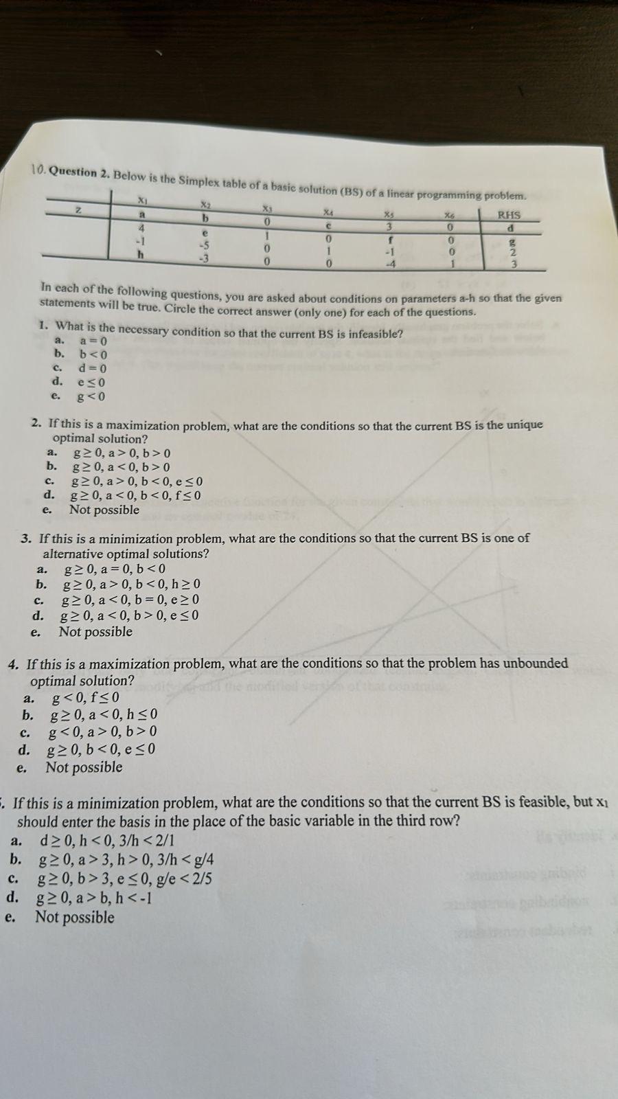 Solved Question 2. ﻿Below is the Simplex table of a basic | Chegg.com