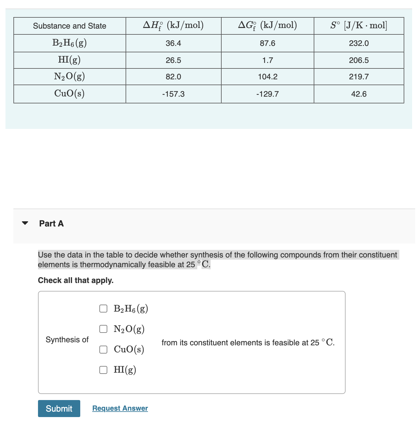 Solved Part AUse the data in the table to decide whether | Chegg.com