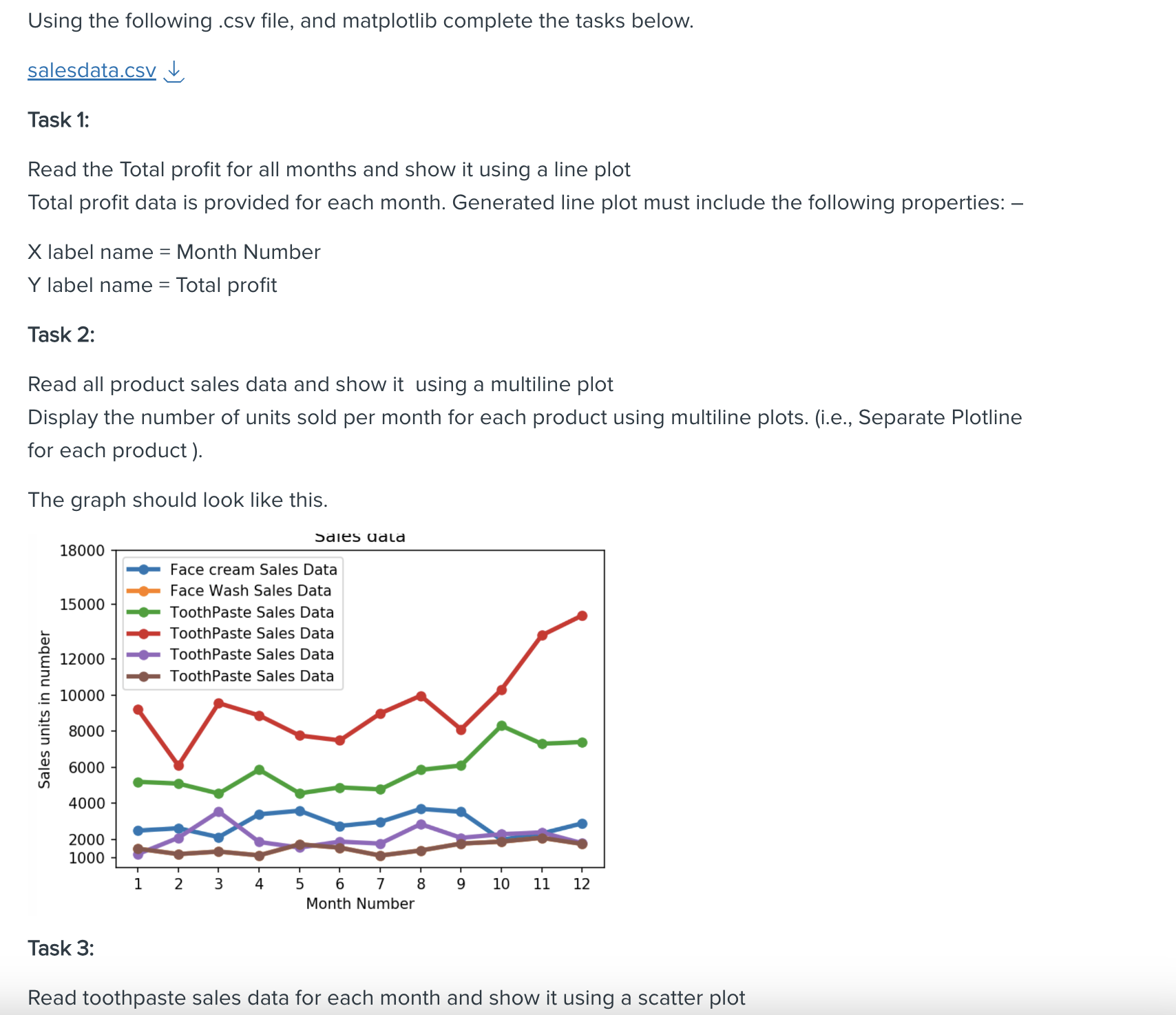 Solved Please help me solve it. ﻿It should be easy python | Chegg.com