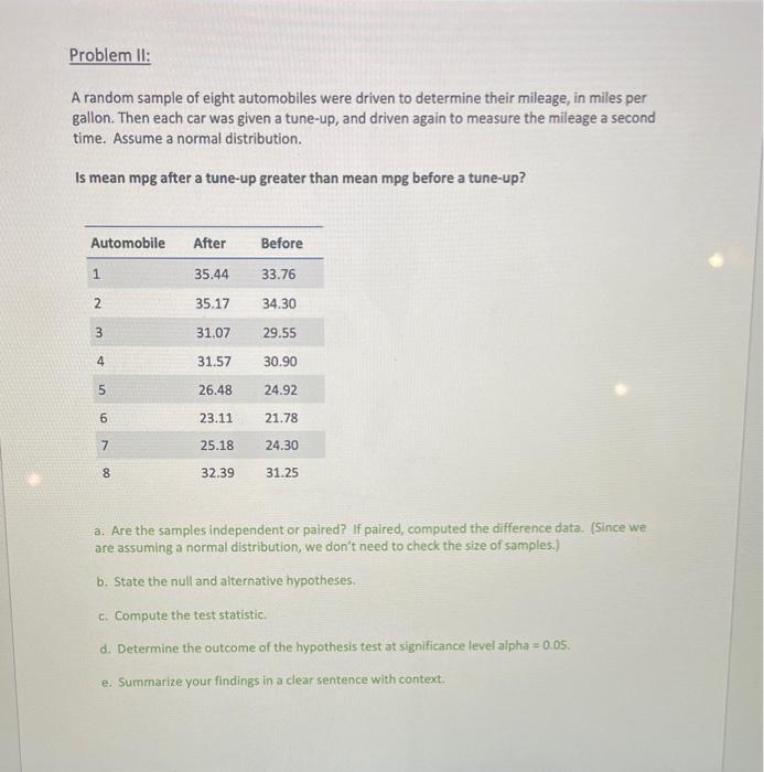 Solved Problem II: A random sample of eight automobiles were | Chegg.com