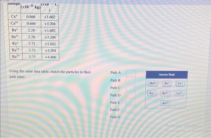 Solved Using the data shown in the table, calculate the path | Chegg.com