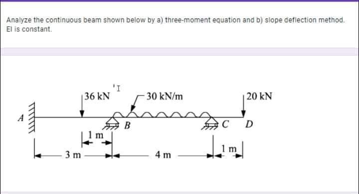 Solved Analyze the continuous beam shown below by a) | Chegg.com