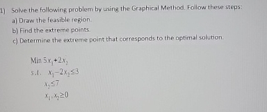 Solve the following problem by using the Graphical | Chegg.com