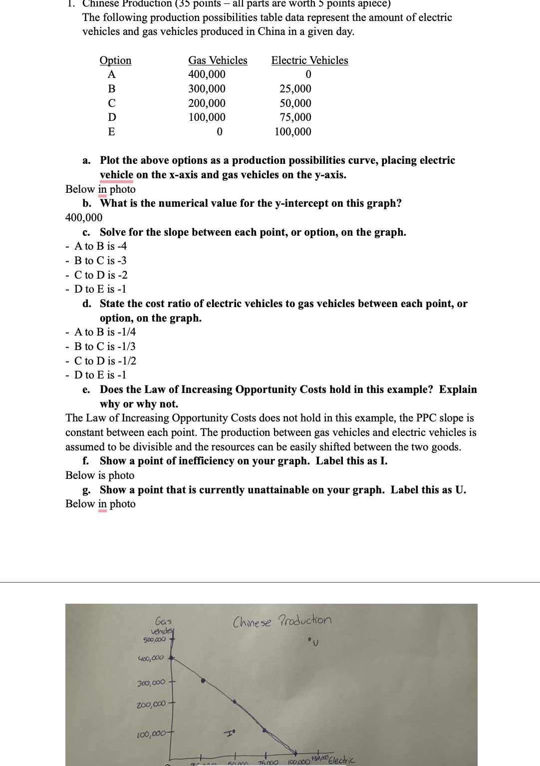 Solved What is a terms of trade ratio that will be mutually | Chegg.com