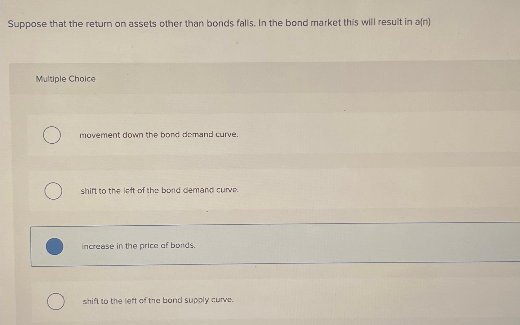 Solved Suppose that the return on assets other than bonds | Chegg.com