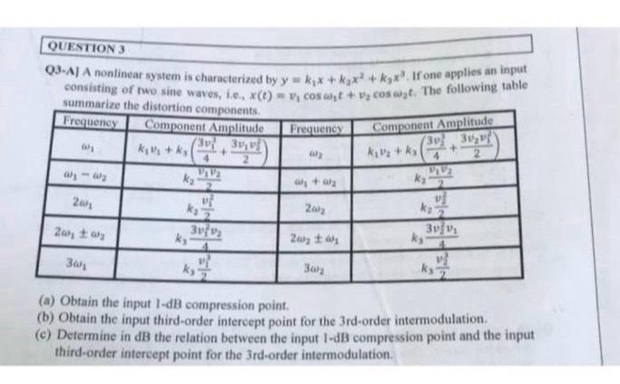 Solved QUESTION 3Q3-A] ﻿A nonlinear system is characterized | Chegg.com