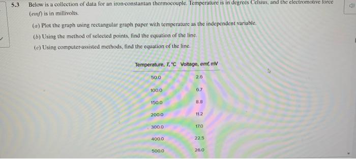 Solved 3 Below is a collection of data for an | Chegg.com