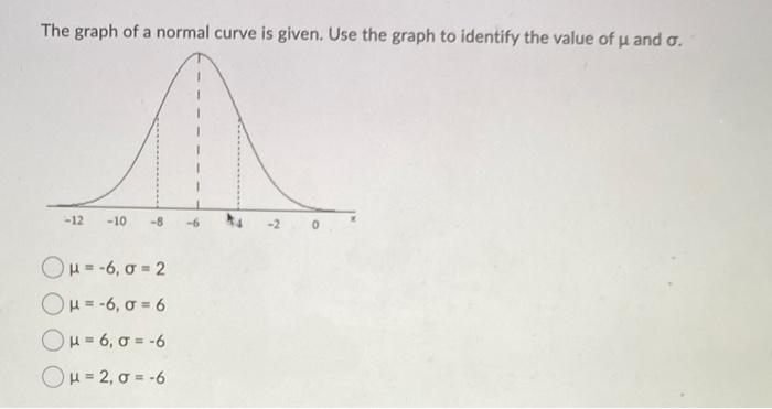 [Solved]: The graph of a normal curve is given. Use the gra