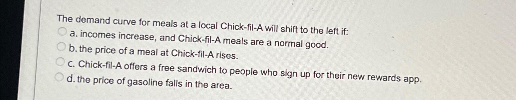 Solved The demand curve for meals at a local Chick-fil-A | Chegg.com