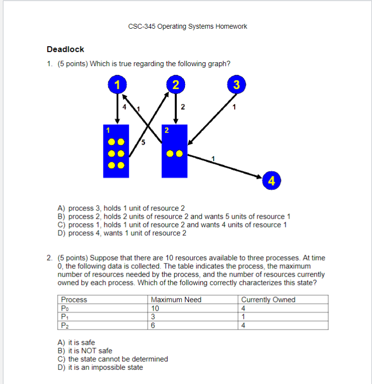 Solved CSC-345 ﻿Operating Systems HomeworkDeadlock(5 | Chegg.com