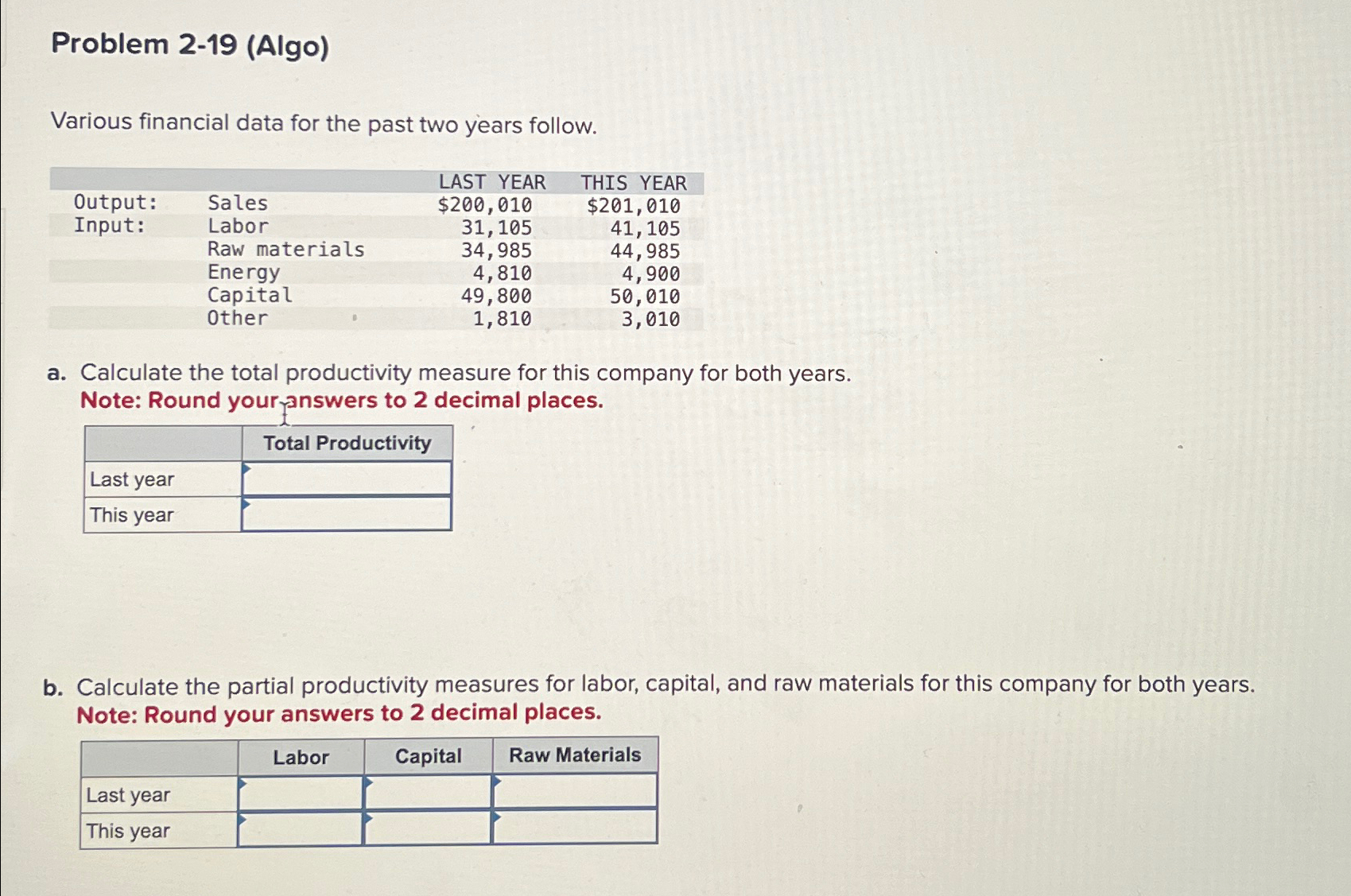 Solved Problem 2-19 (Algo)Various financial data for the | Chegg.com