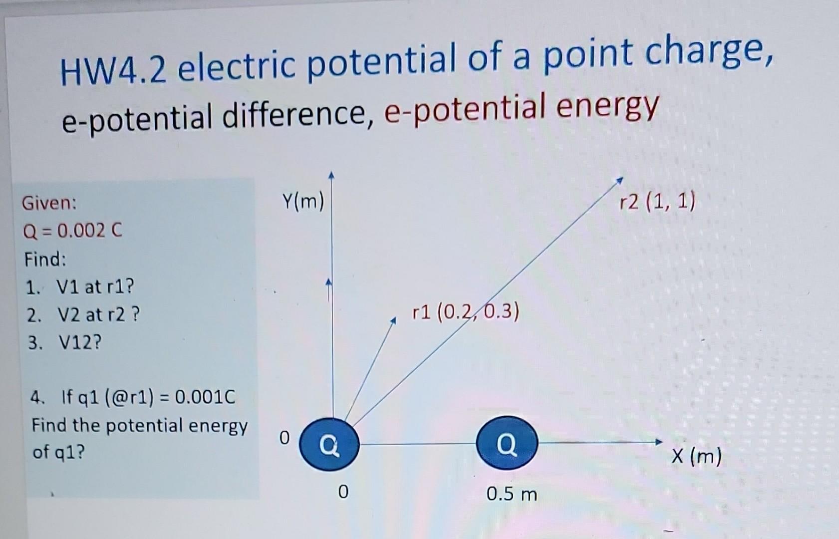 HW4.2 electric potential of a point charge, | Chegg.com