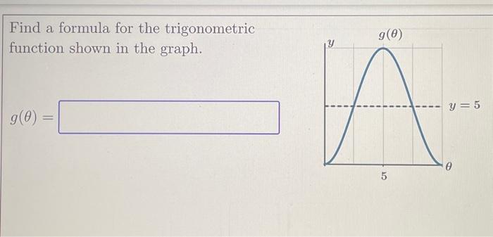 Solved Find a formula for the trigonometric function shown | Chegg.com