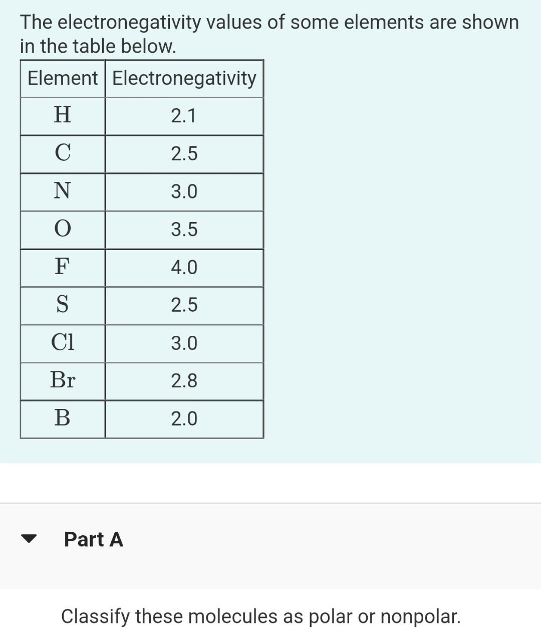 Solved The electronegativity values of some elements are | Chegg.com
