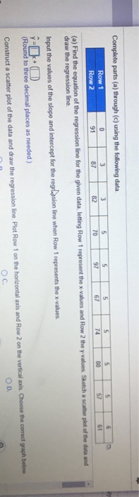 Solved Complete parts (a) through (c) using the following | Chegg.com