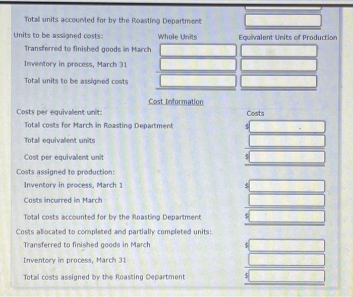 Solved Cost of Production Report: Average Cost Method The | Chegg.com