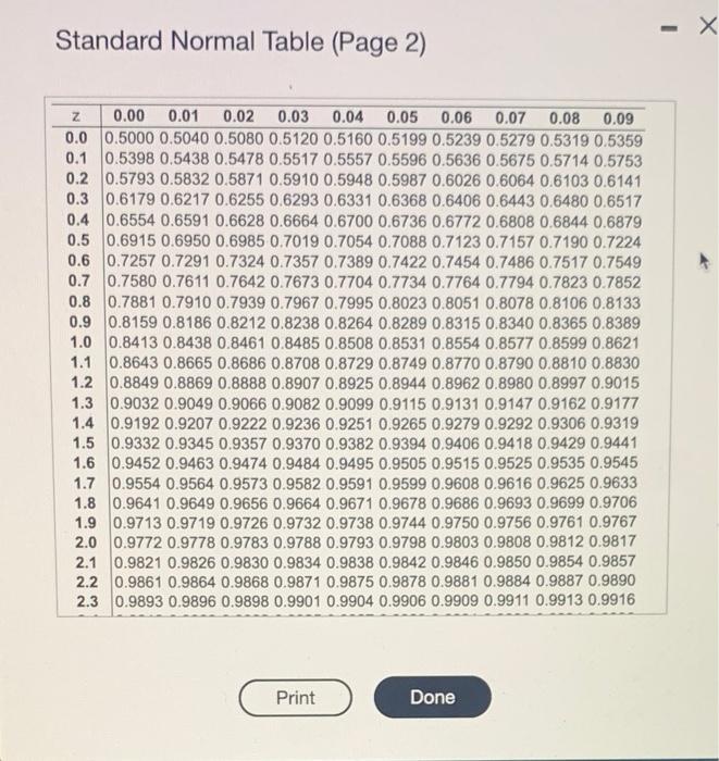 Solved please find the answer to the first question and i | Chegg.com