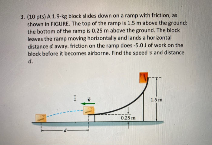 Solved 3. (10 pts) A 1.9-kg block slides down on a ramp with | Chegg.com