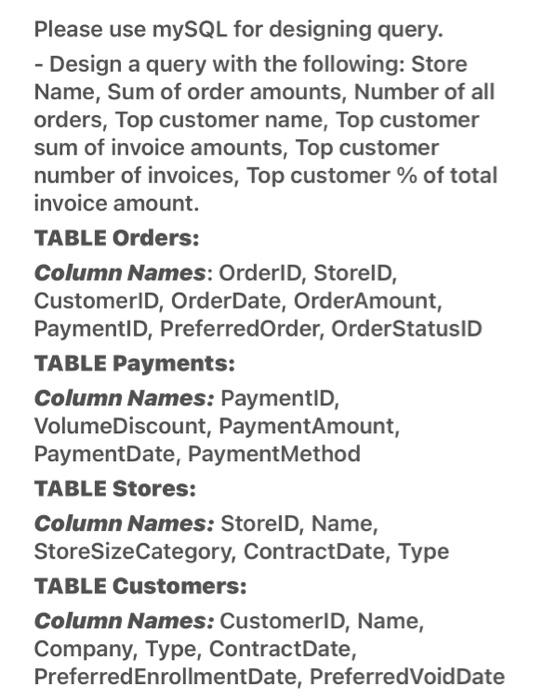 Solved Please use mySQL for designing query. - Design a | Chegg.com