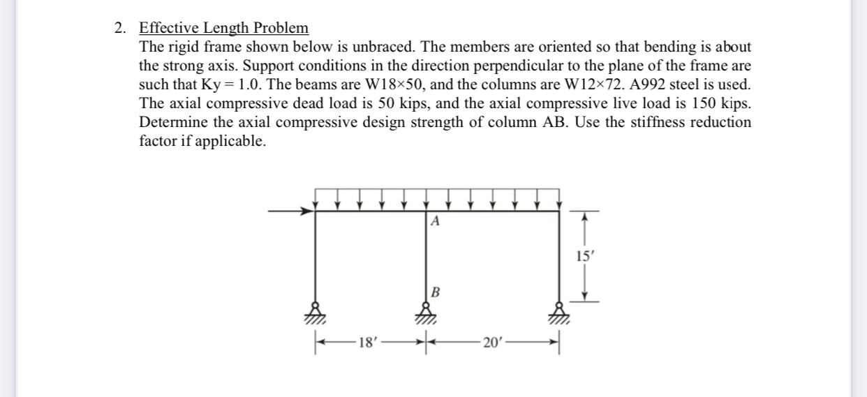 Solved Effective Length ProblemThe rigid frame shown below | Chegg.com